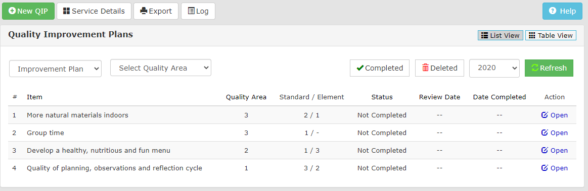 Quality Improvement Plan (QIP) – ChildCarers